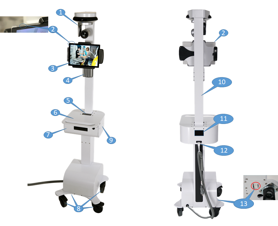 Vici Anatomy and Components
